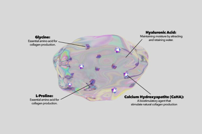 CaHA là gì và được ứng dụng như thế nào trong thẩm mỹ và y tế?